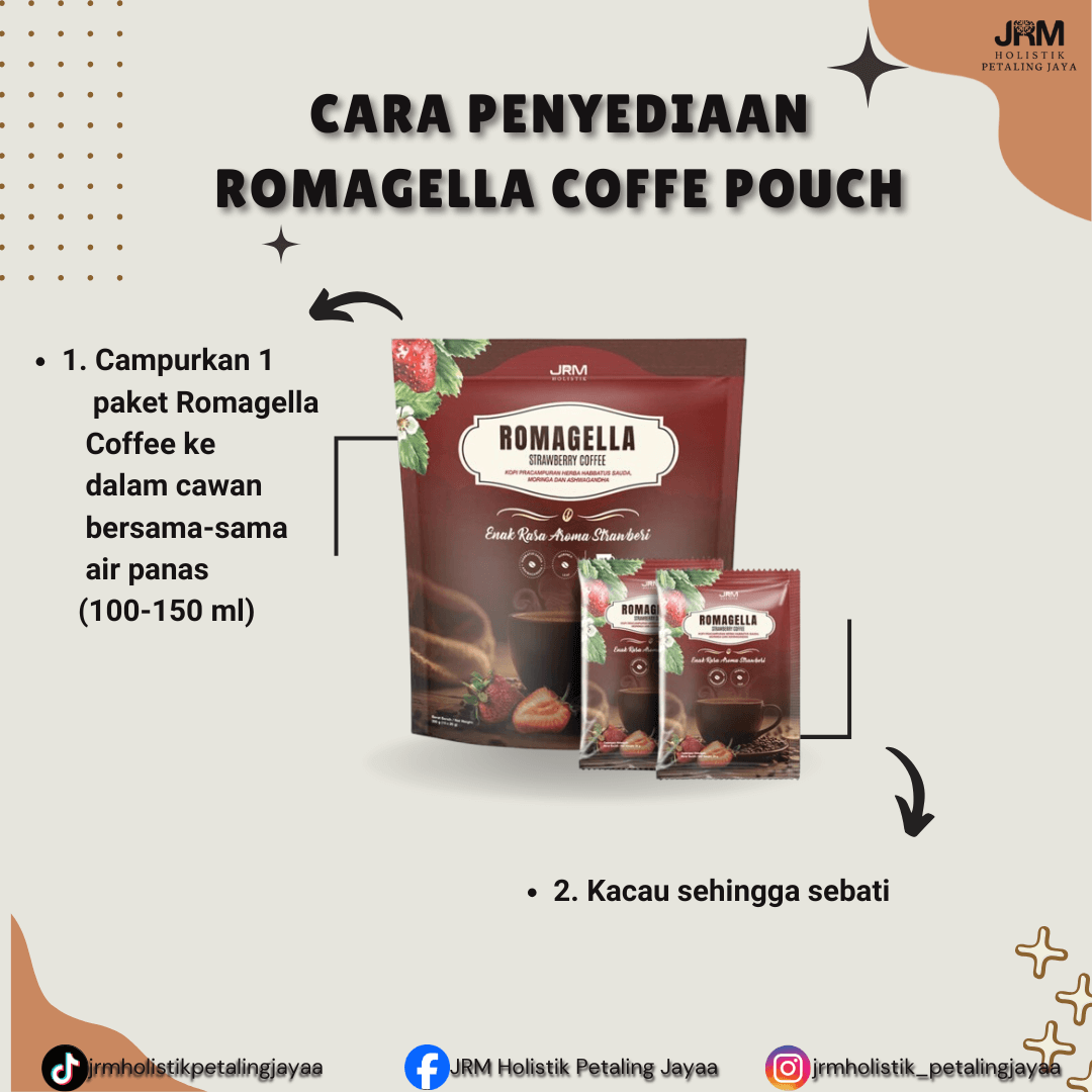 Romagella Coffee – JRM Petaling Jaya